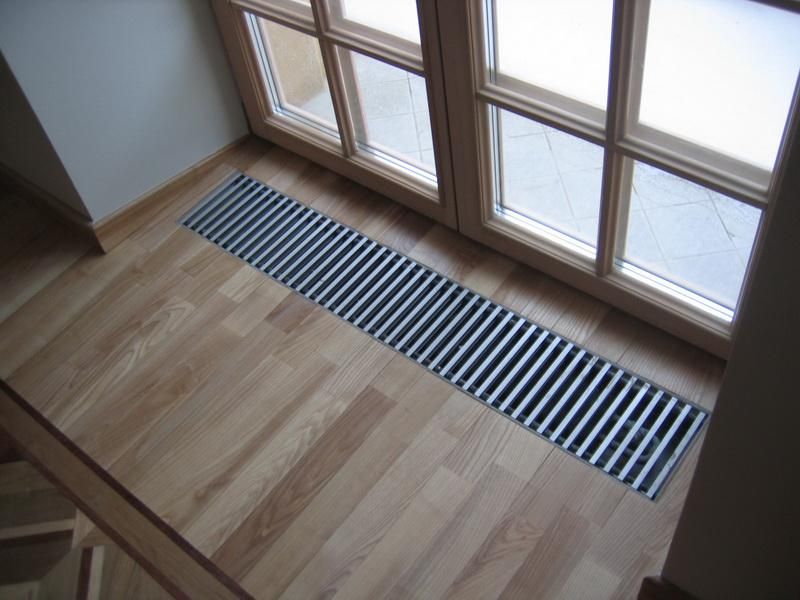 What is a convector: operating principle, characteristics and important ...