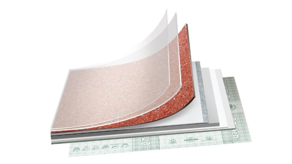 Calender linoleum base - what is it? Calendered linoleum base ...