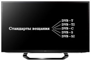 What is DTV on TV: digital television standards, terrestrial DTV ...