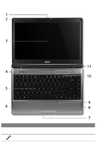 Unde este microfonul pe un laptop: cum să configurați și să activați ...