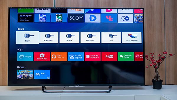 TV with Android TV: what is it, main characteristics, purpose