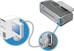 Come collegare uno scanner a un computer: istruzioni dettagliate