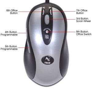 Side buttons on the mouse: why they are needed, how to set them up