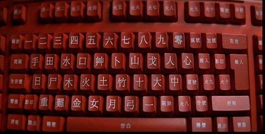Chinese keyboard layout: what it looks like, how to type on a Chinese ...