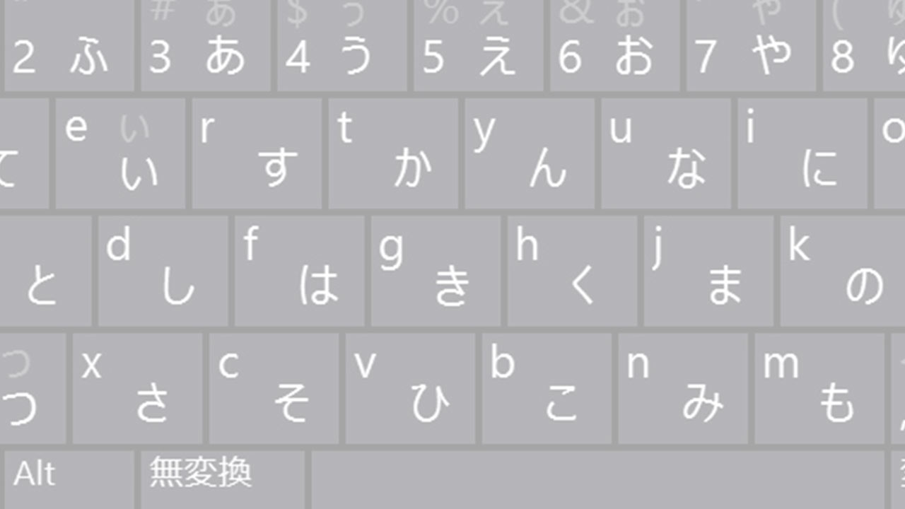 Japanese Keyboard Layout: What does a Japanese keyboard layout look like?