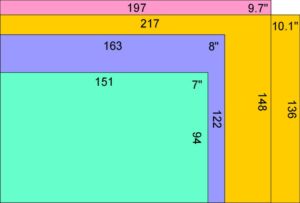 Tablet sizes in inches and centimeters: table and visual example