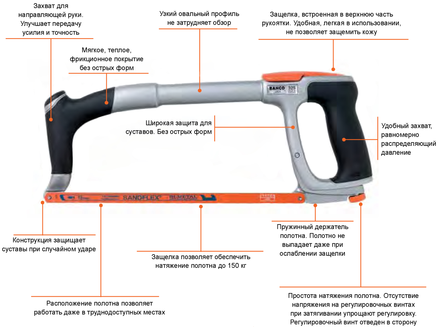What are the main parts of a hacksaw and its elements?